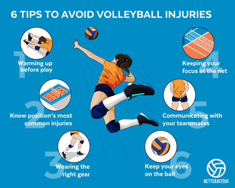 6 Tips To Avoid Volleyball Injuries – Better At Volleyball